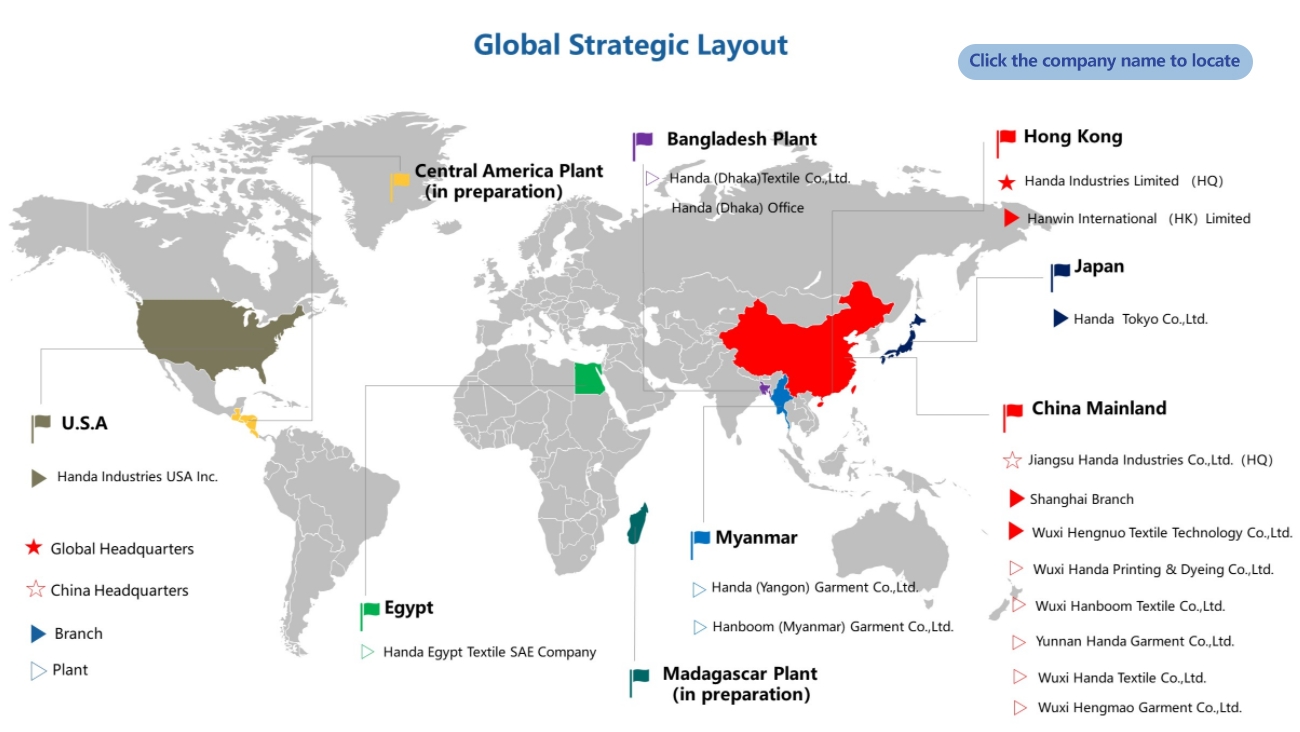 Handa Industries Co., LTD.