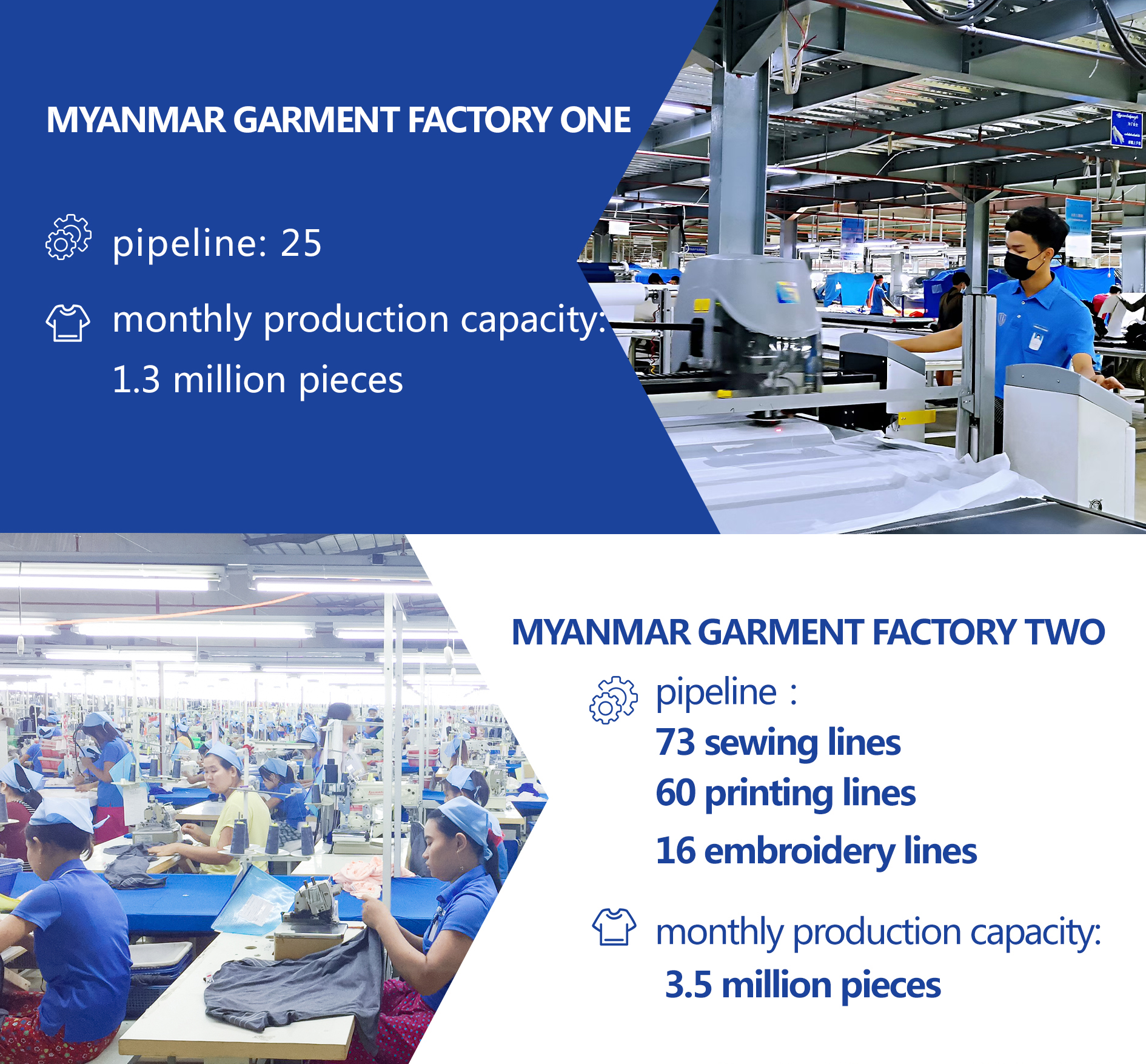 Handa Industries Co., LTD.