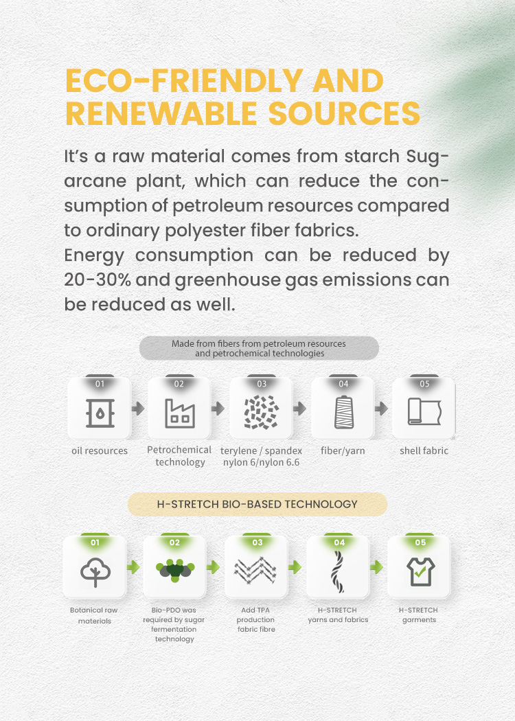 Handa Industries Co., LTD.